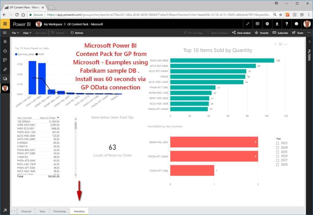 Power BI Samples Canada — Endeavour Solutions