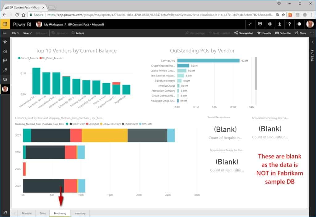 Power BI Samples Canada — Endeavour Solutions